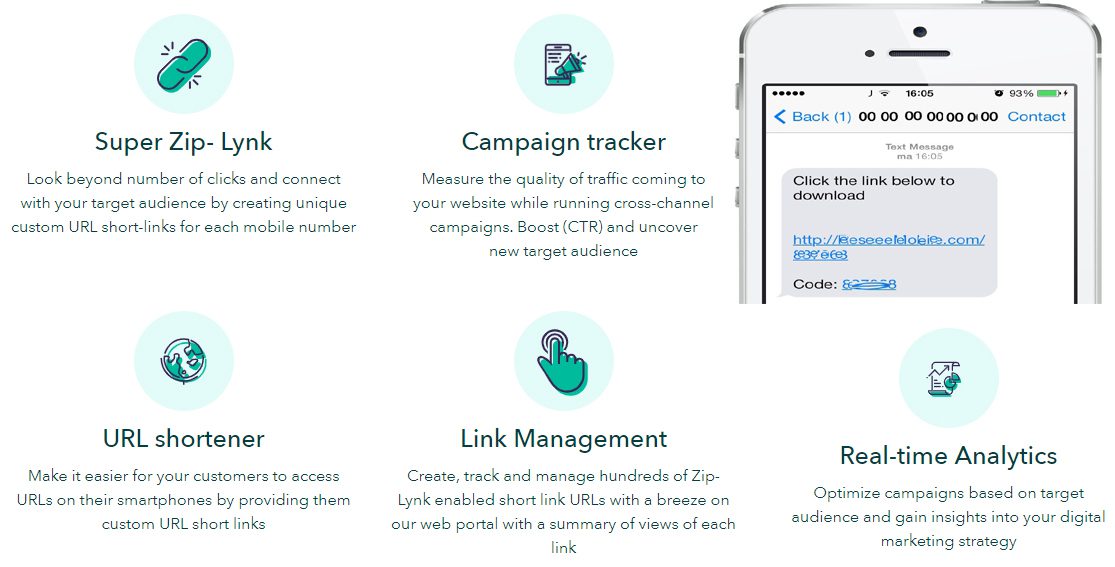 Send SMS with website link - SMS Smart Link